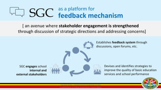 Copy of SGC Orientation Session 2.pptx