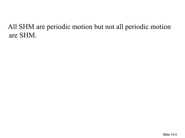 Copy of SHM.pptx