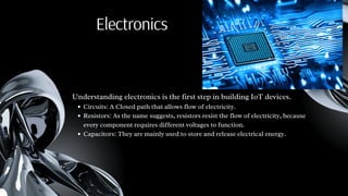 Basics of Electronics Simplified by Gayathri.pdf