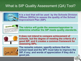 Copy of SIP-QA-Tool.eSRCToT.AprilMay.pptx | Educational Assessment ...