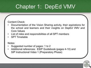 Copy of SIP-QA-Tool.eSRCToT.AprilMay.pptx | Educational Assessment ...