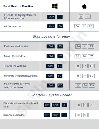 Copy of Skill Nation Excel Shortcuts.pdf