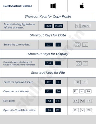 Copy of Skill Nation Excel Shortcuts.pdf
