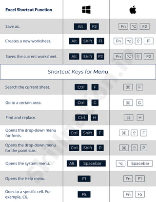 Copy of Skill Nation Excel Shortcuts.pdf