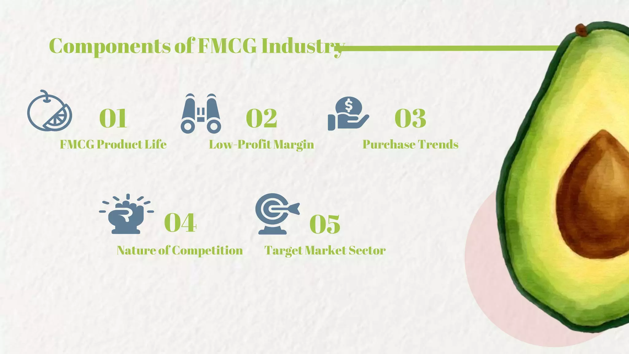 FMCG Industry - An In-depth Study | PPTX