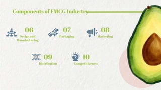 FMCG Industry - An In-depth Study | PPT