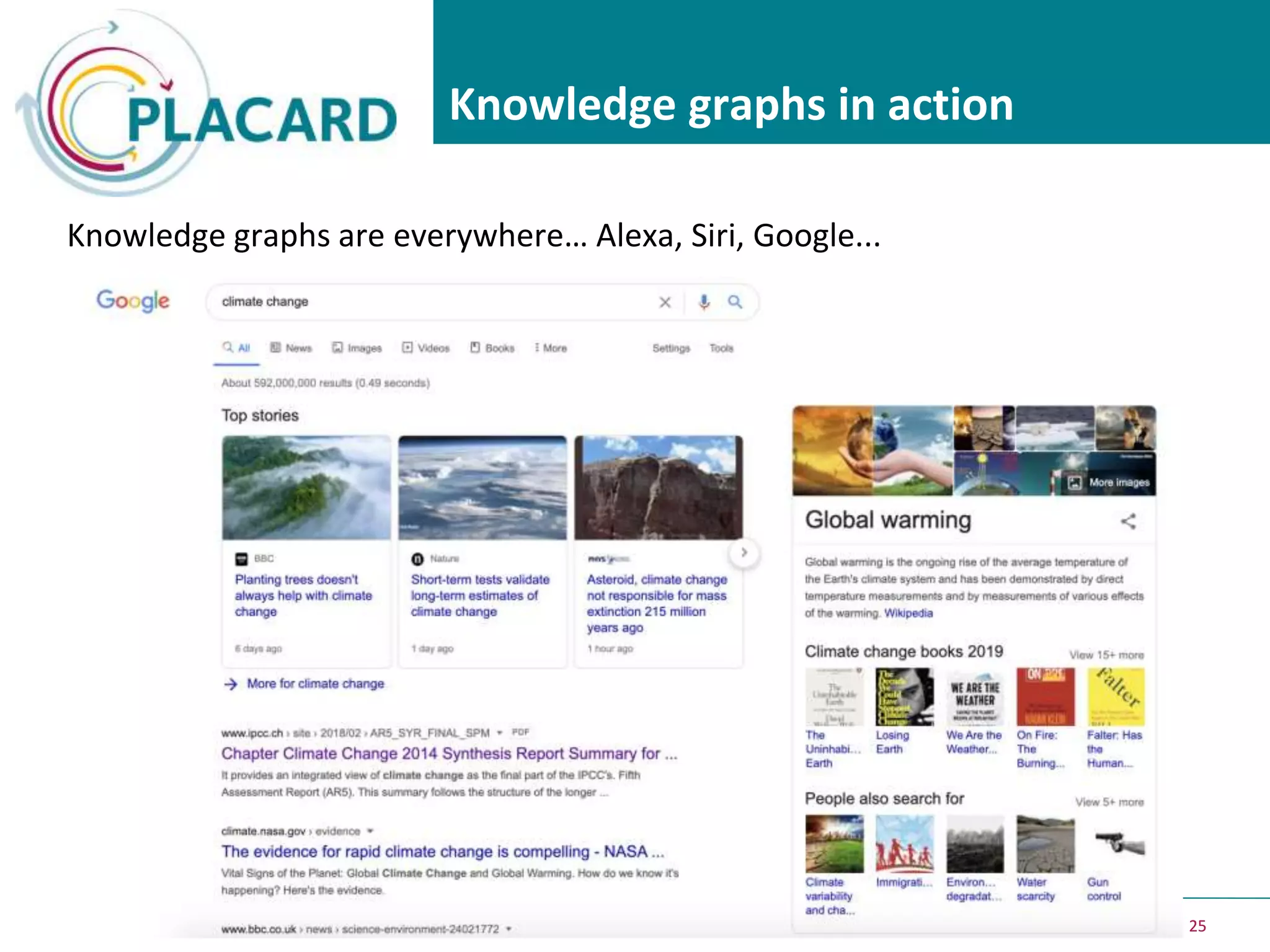 Transforming knowledge management for climate action | PPTX