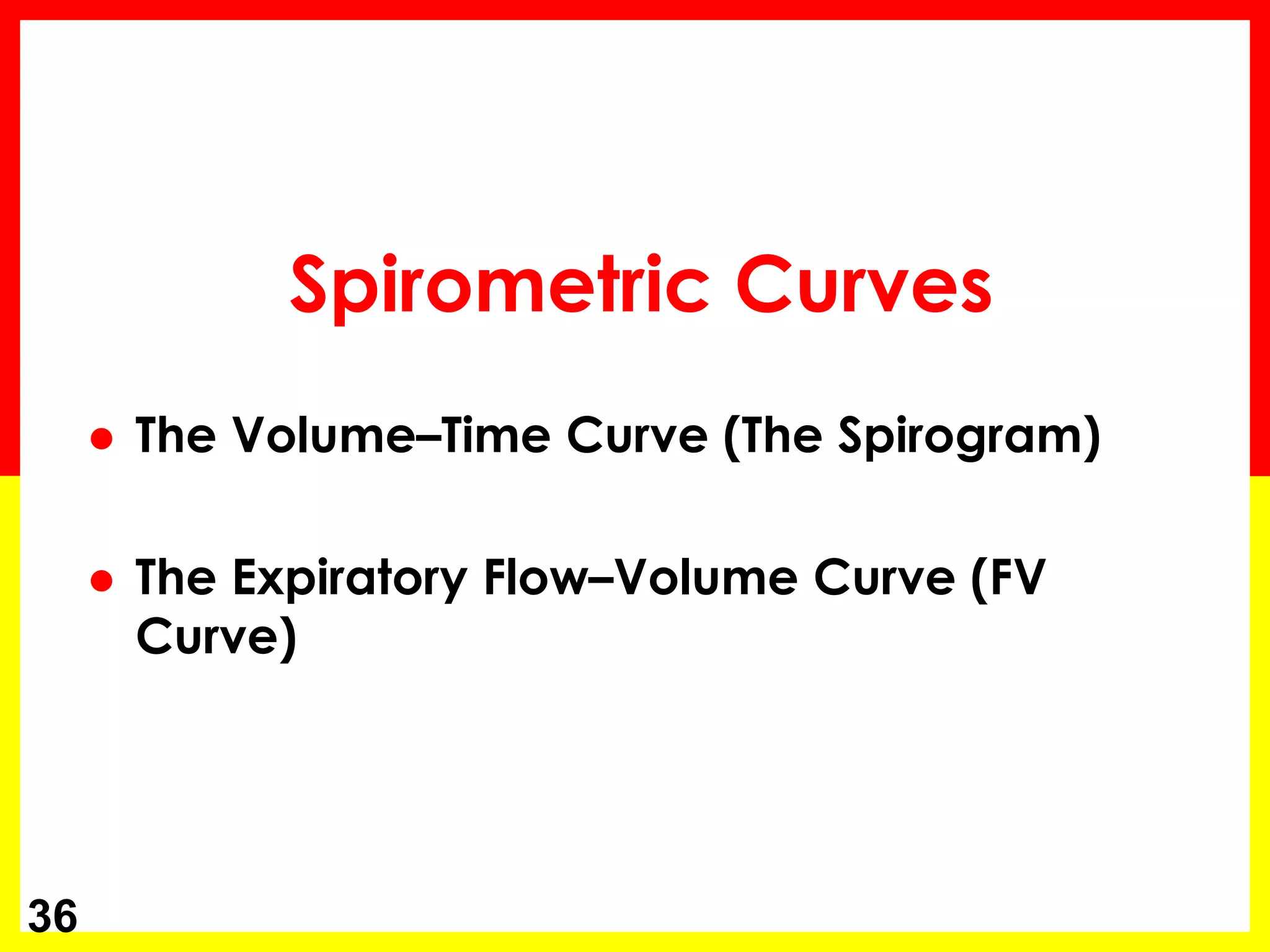 Spirometry Basics | PPTX