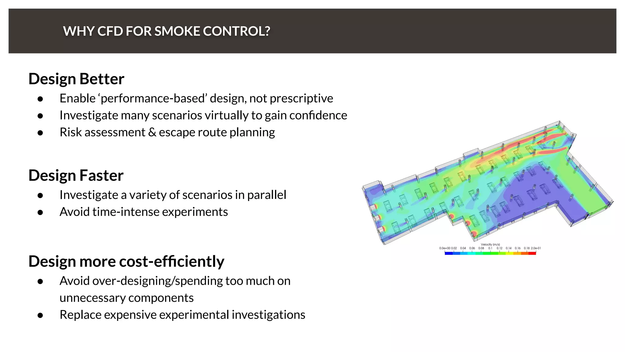 Smoke Control in a Car Park with Cloud Based CFD | PPT