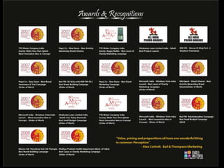 Copy Of Sneak Preview Into Jagran Solutions Ab | PPT