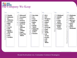 Copy Of Sneak Preview Into Jagran Solutions Ab | PPT