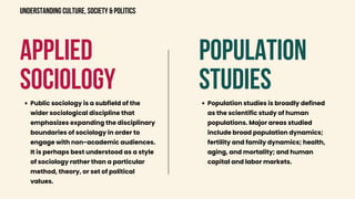 Sociology.pdf