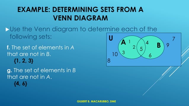 Copy of Solve problems involving sets with the use of Venn-Diagram.pptx ...