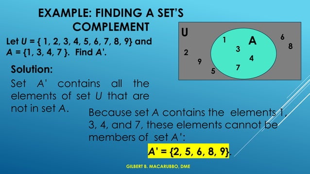 Copy of Solve problems involving sets with the use of Venn-Diagram.pptx ...