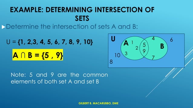 Copy of Solve problems involving sets with the use of Venn-Diagram.pptx ...