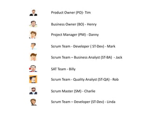 Copy of SOP Training material - Agile .pptx.pdf