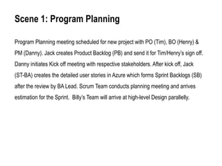 Copy of SOP Training material - Agile .pptx.pdf