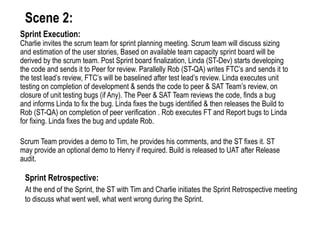 Copy of SOP Training material - Agile .pptx.pdf