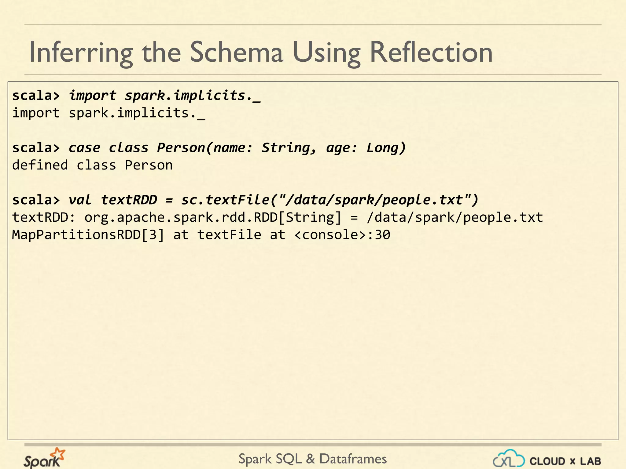 Apache Spark Dataframes And Spark Sql Part 1 Big Data Hadoop Spark Tutorial Cloudxlab Ppt