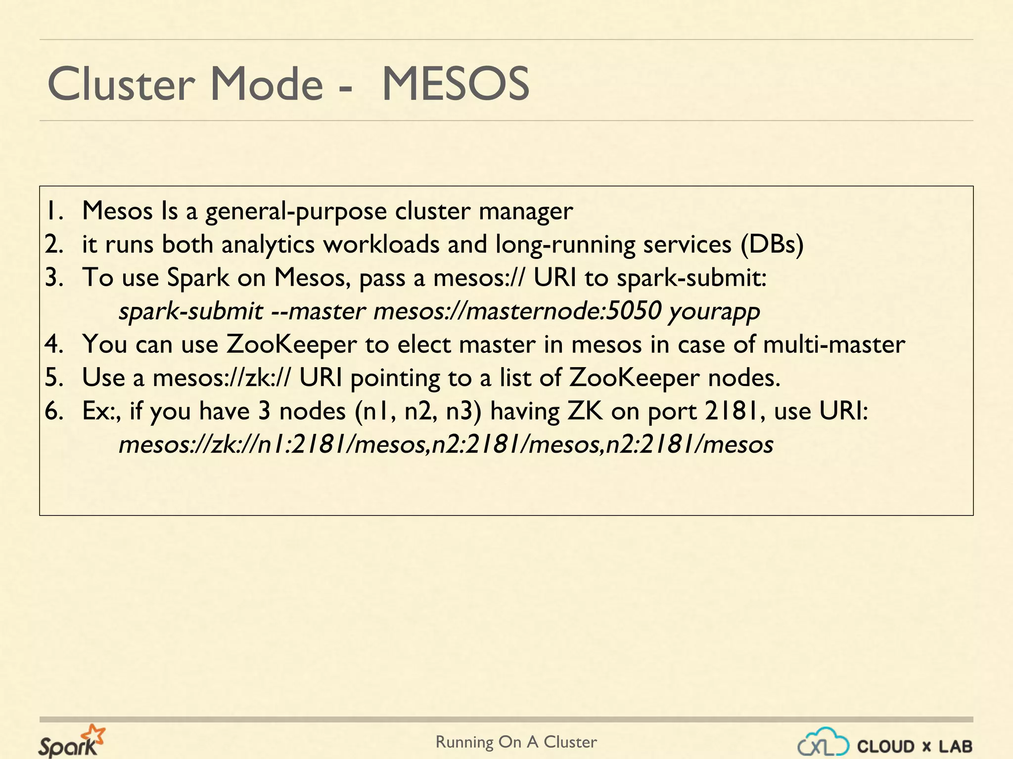 Apache Spark Running On A Cluster Big Data Hadoop Spark Tutorial Cloudxlab Ppt