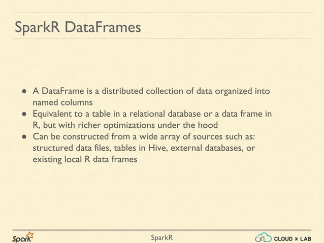 Introduction To Sparkr Big Data Hadoop Spark Tutorial Cloudxlab Ppt