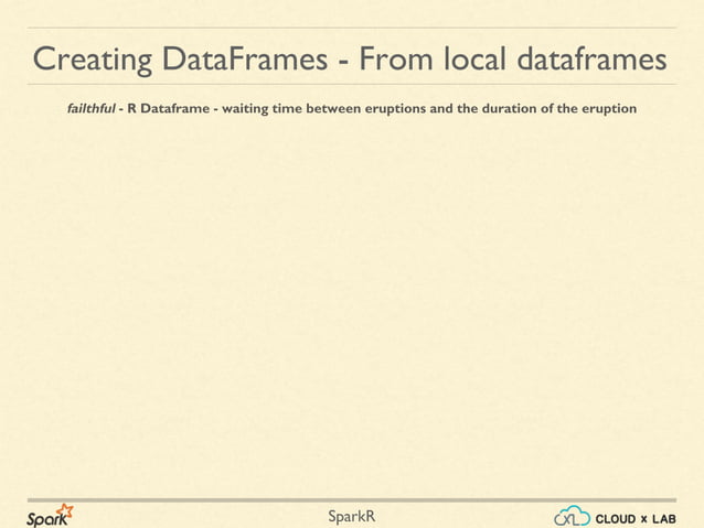 Introduction To Sparkr Big Data Hadoop Spark Tutorial Cloudxlab Ppt