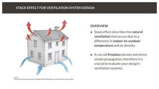 Stack Effect and Ventilation System Design | PDF