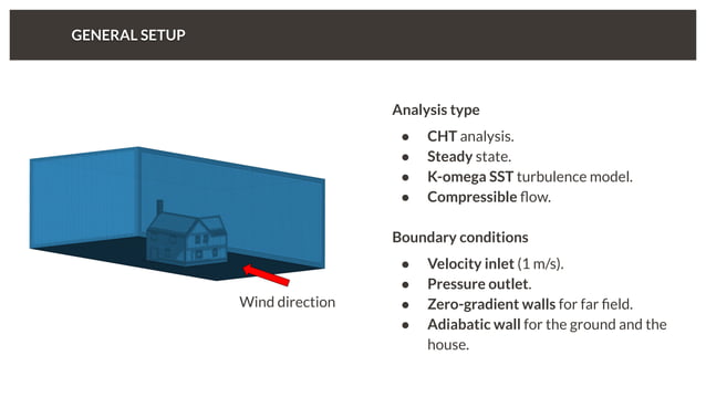 Stack Effect and Ventilation System Design | PDF