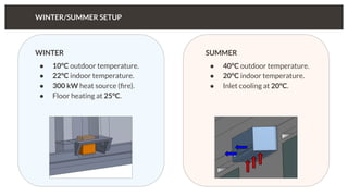 Stack Effect and Ventilation System Design | PDF