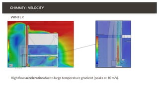 Stack Effect and Ventilation System Design | PDF