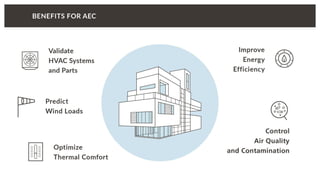 Stack Effect and Ventilation System Design | PDF
