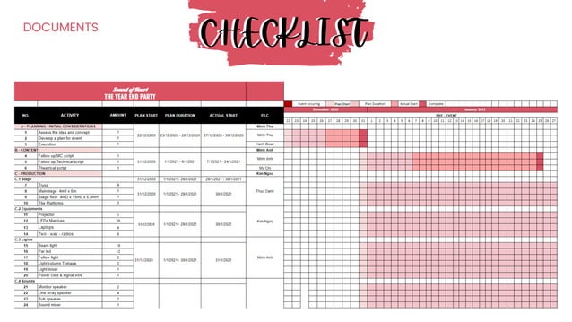 Event proposal 'Sound of heart' (Bản rút gọn) | PDF