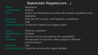 Windows11 Deplpy,e.pptx