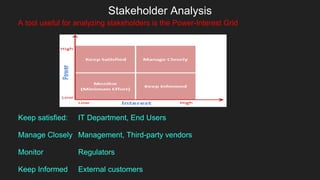 Windows11 Deplpy,e.pptx