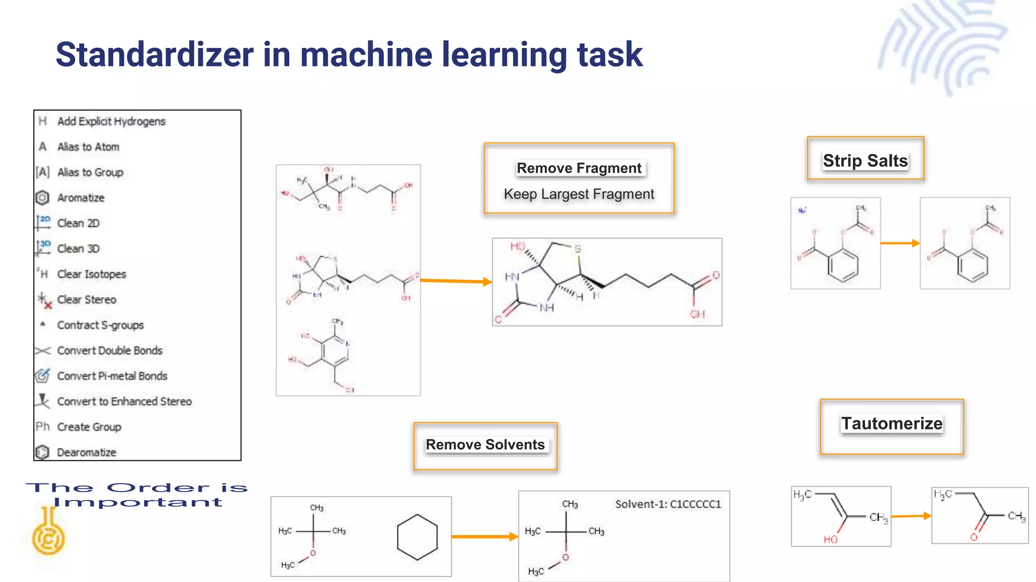 Cheminfo Stories APAC 2020 - Chemical Descriptors & Standardizers for Machine Learning Models | PPT
