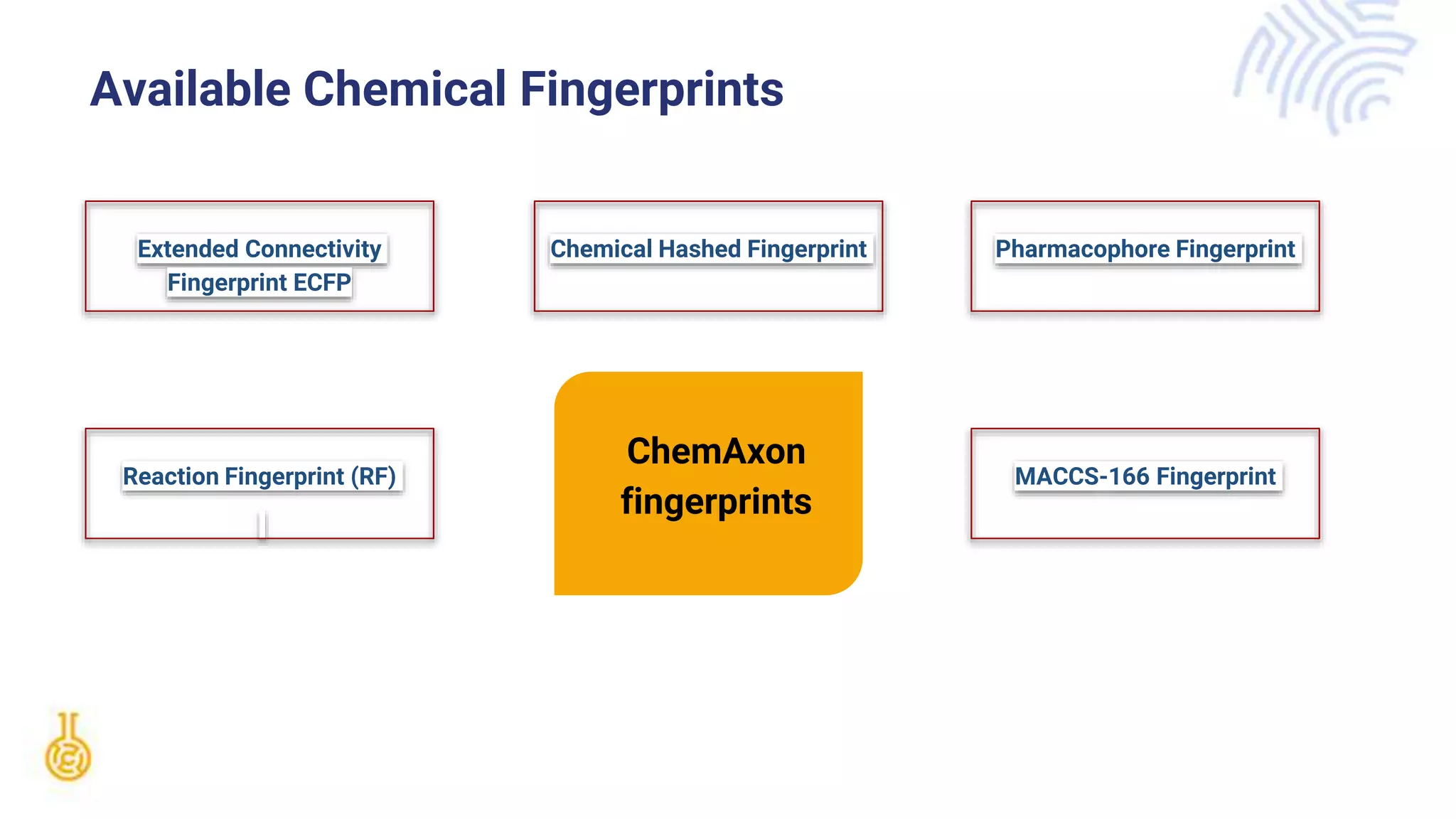 Cheminfo Stories APAC 2020 - Chemical Descriptors & Standardizers for ...