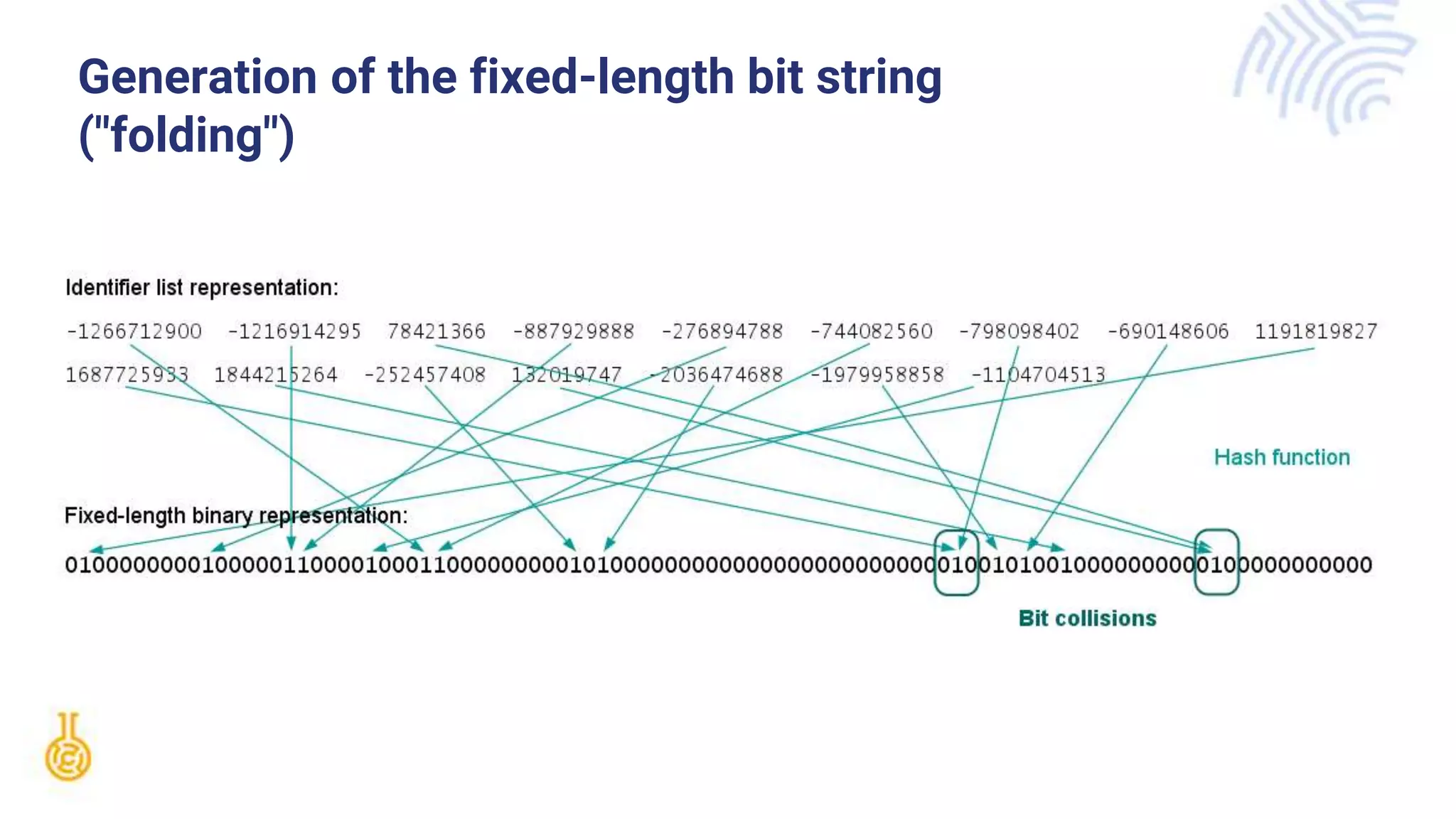 Cheminfo Stories APAC 2020 - Chemical Descriptors & Standardizers for Machine Learning Models | PPT