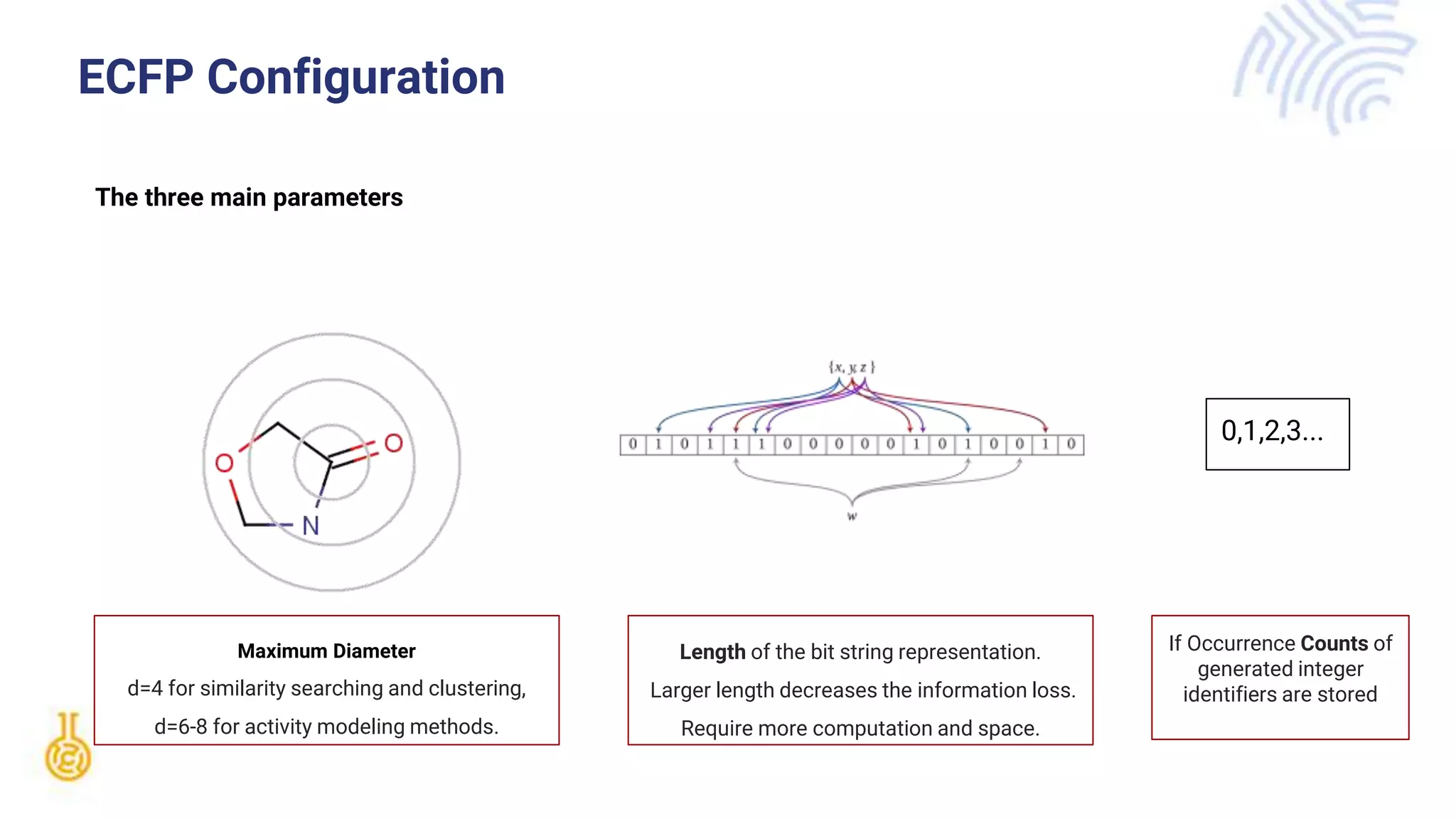 Cheminfo Stories APAC 2020 - Chemical Descriptors & Standardizers for ...