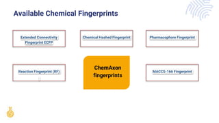 Cheminfo Stories APAC 2020 - Chemical Descriptors & Standardizers for ...
