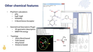 Cheminfo Stories APAC 2020 - Chemical Descriptors & Standardizers for ...