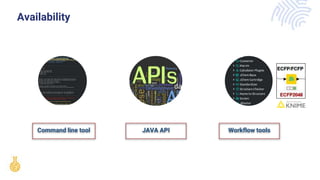 Cheminfo Stories APAC 2020 - Chemical Descriptors & Standardizers for ...