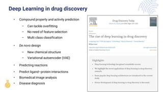 Cheminfo Stories APAC 2020 - Chemical Descriptors & Standardizers for ...