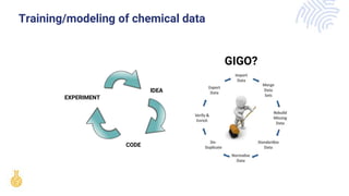 Cheminfo Stories APAC 2020 - Chemical Descriptors & Standardizers for Machine Learning Models | PPT