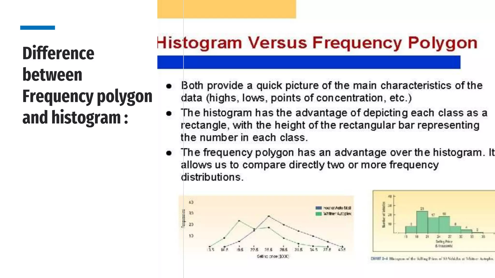 Frequency polygons and line graphs | PPTX