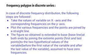Frequency polygons and line graphs | PPTX