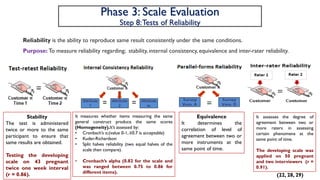 Steps in Developing A Valid and Reliable Scale.pdf