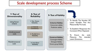 Steps in Developing A Valid and Reliable Scale.pdf