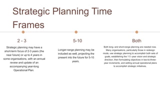 Copy of STRATEGIC AND QUALITY PLANNING.pptx