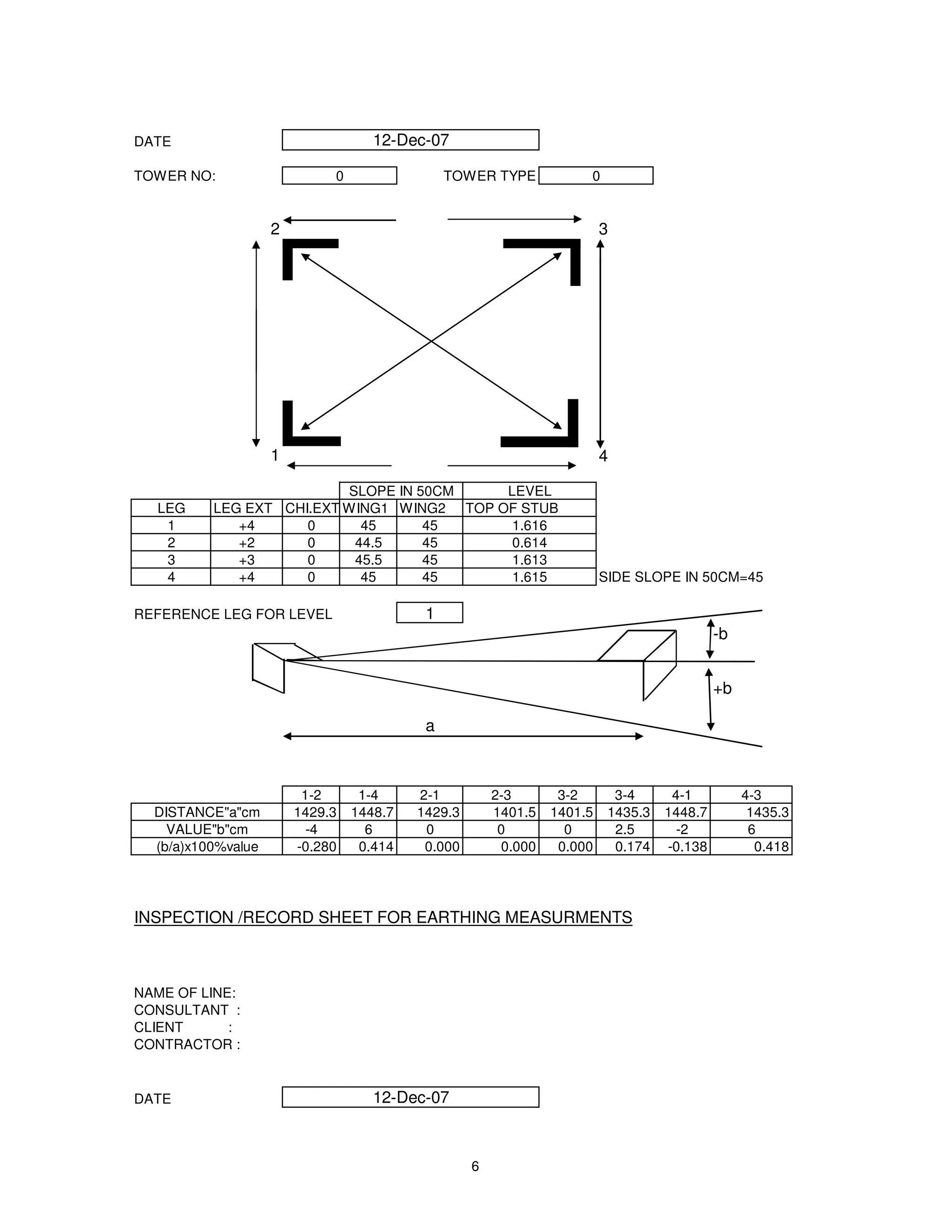 Copy of stub setting | PDF