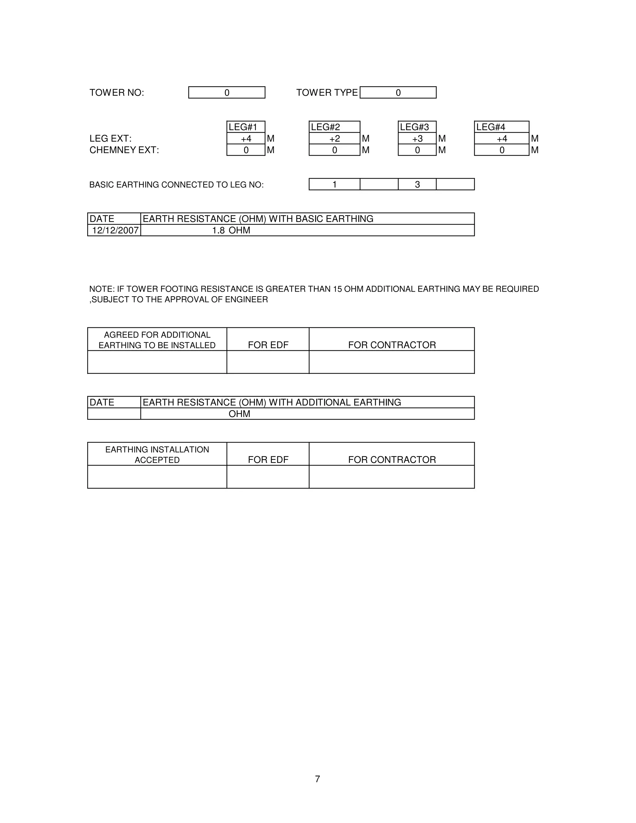 Copy of stub setting | PDF